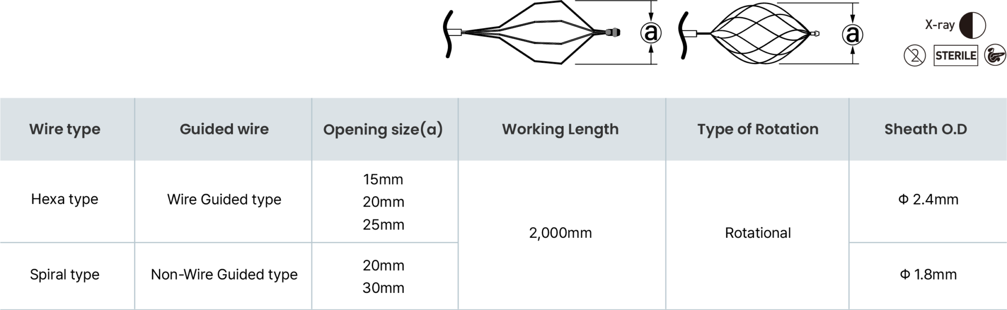 Fine-Grab Basket - FINEMEDIX :: 파인메딕스