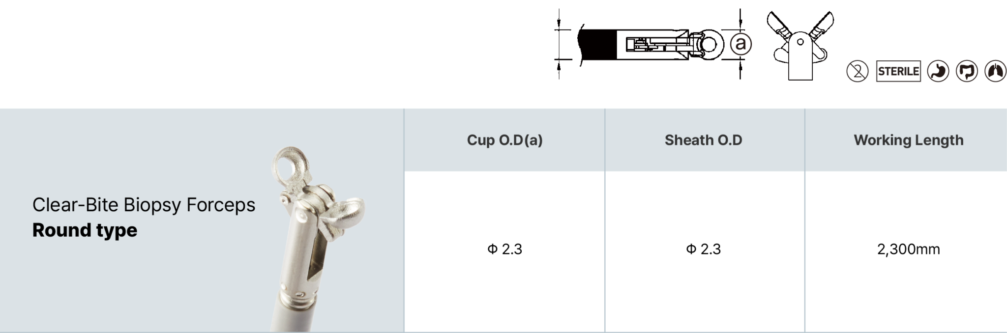Clear-Bite Biopsy Forceps - FINEMEDIX :: 파인메딕스